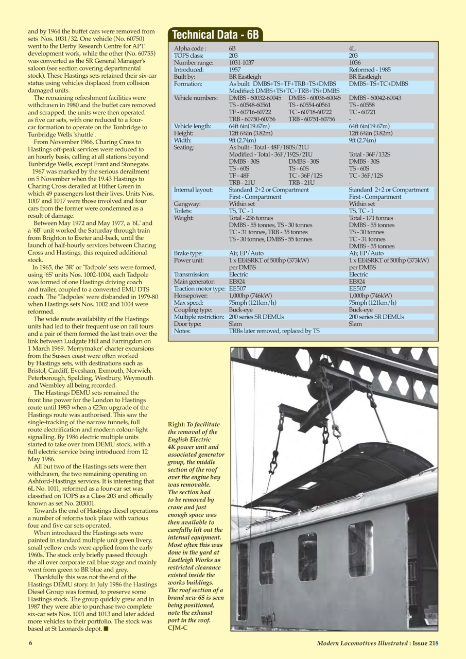 MLI Plus Magazine - Issue 218 Back Issue