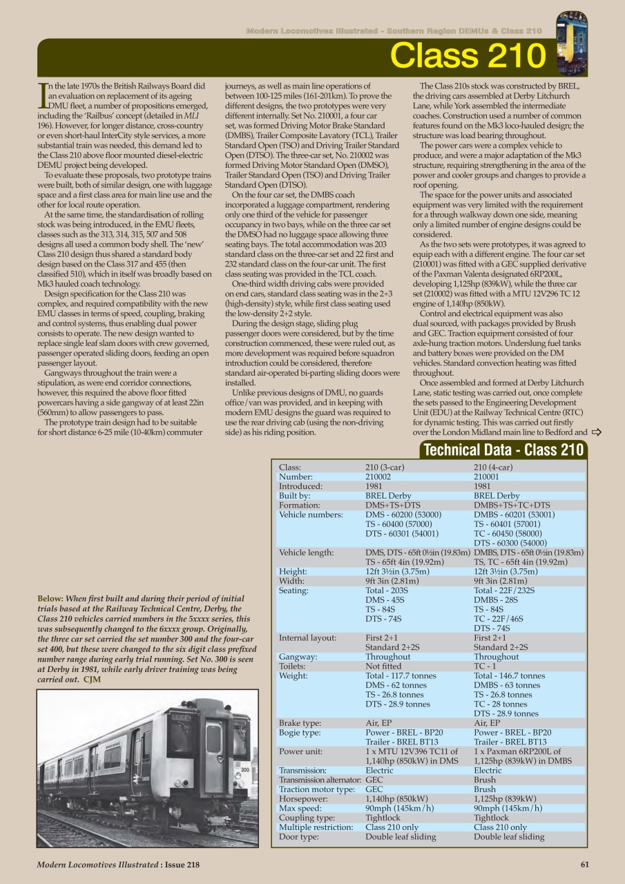 MLI Plus Magazine - Issue 218 Back Issue