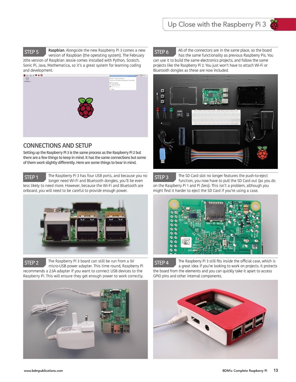 Complete Raspberry Pi Magazine - Raspberry Pi Manual Back Issue