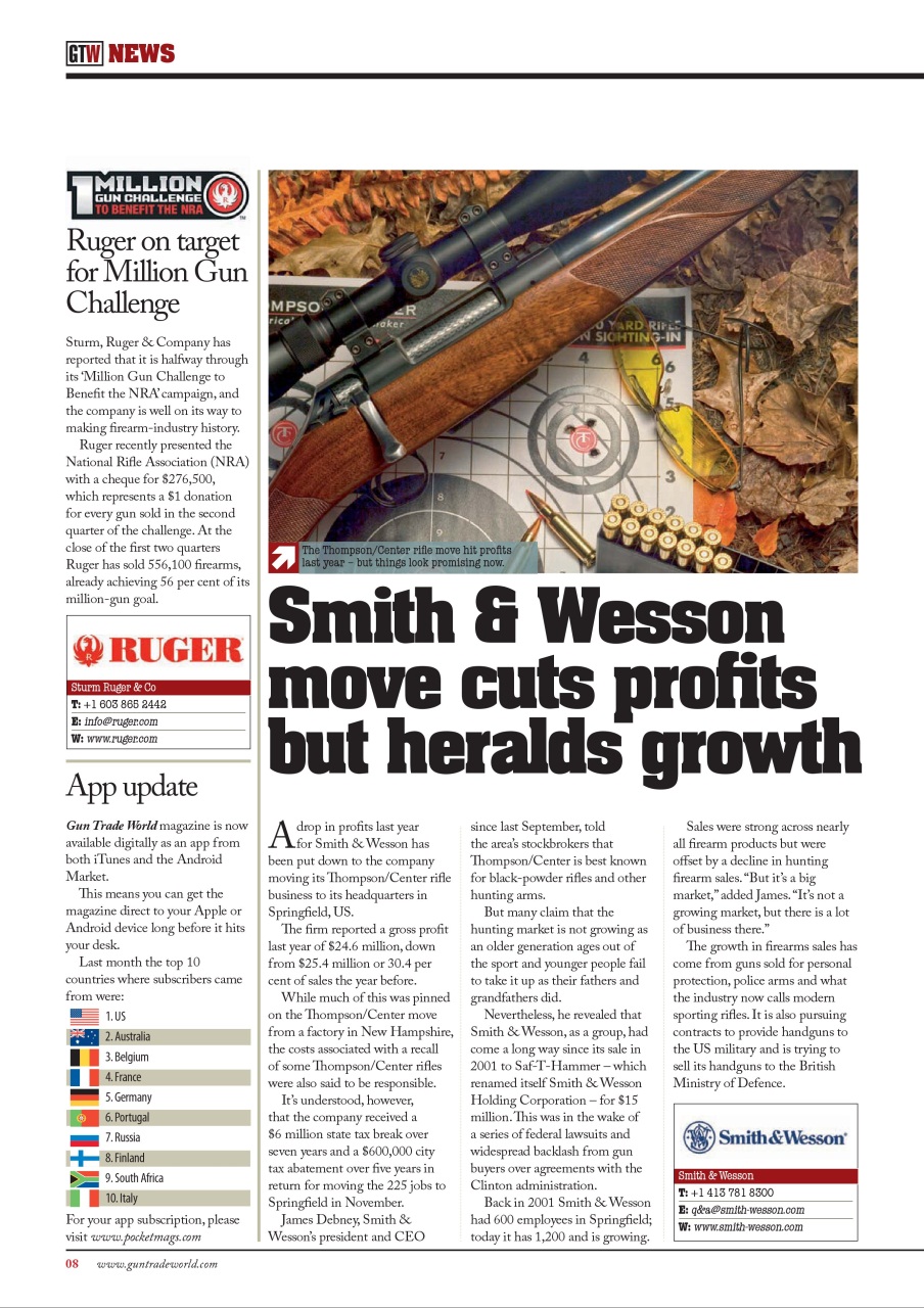 Gun Trade World Magazine - February 2012 Back Issue
