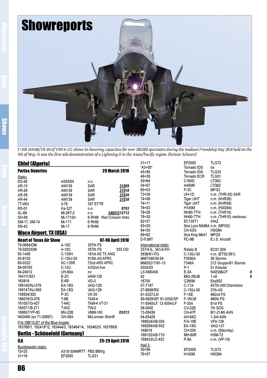 Scramble Magazine - 469 - June 2018 Back Issue