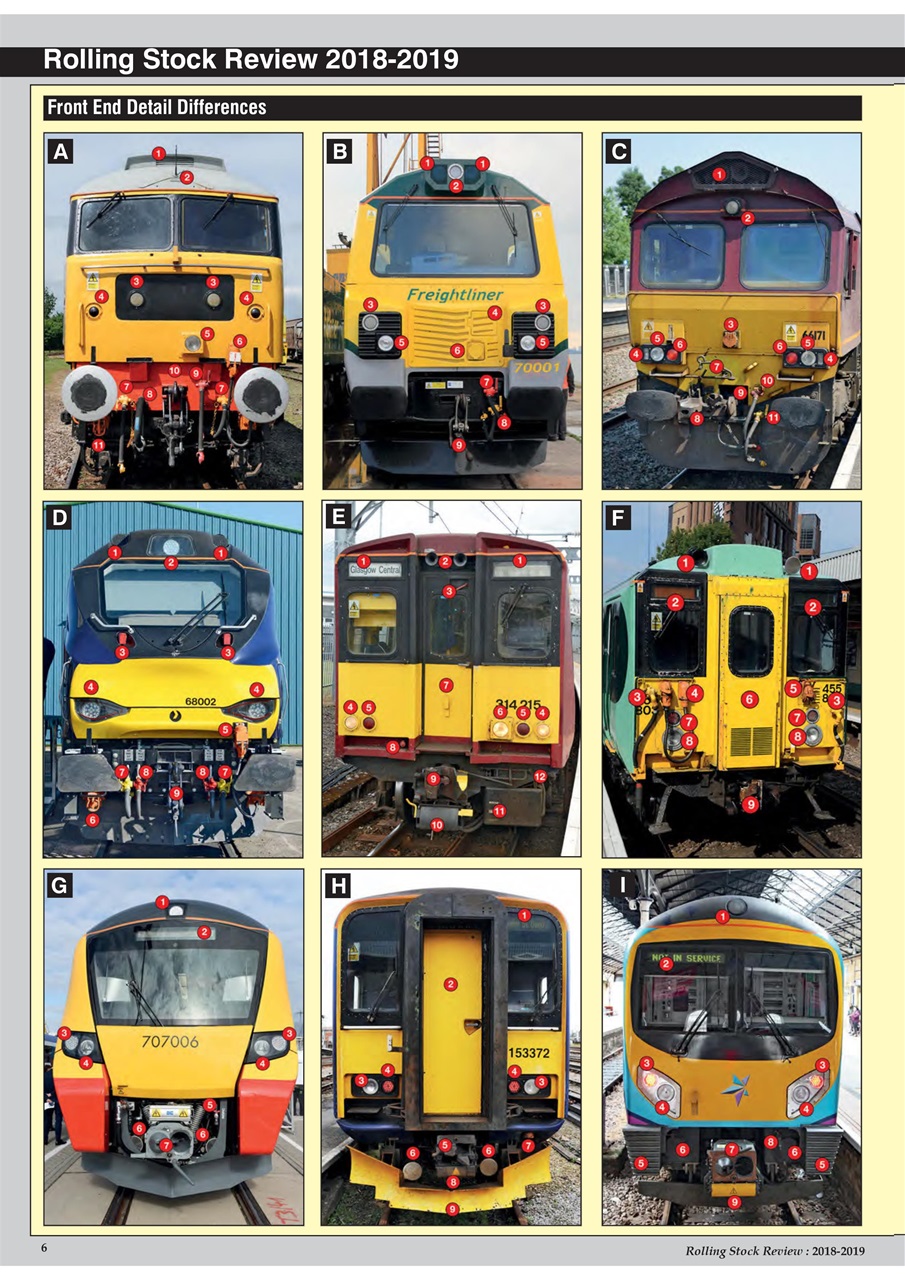 Aviation Specials Magazine - Rolling Stock Review 2018-2019 Special Issue