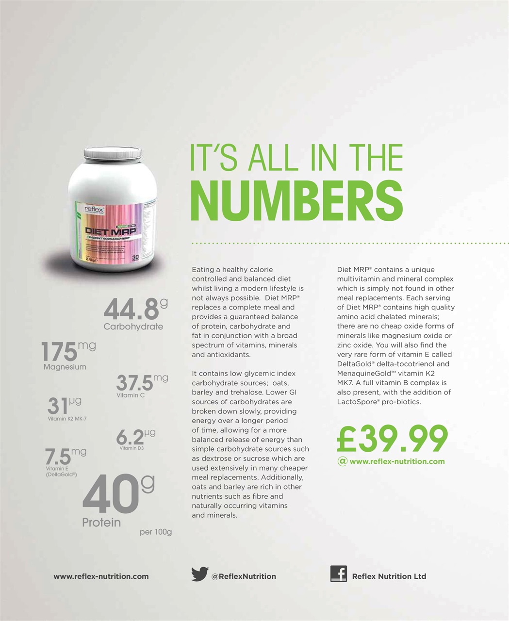 Men's Fitness Magazine - The Ultimate Fat Loss Special Issue