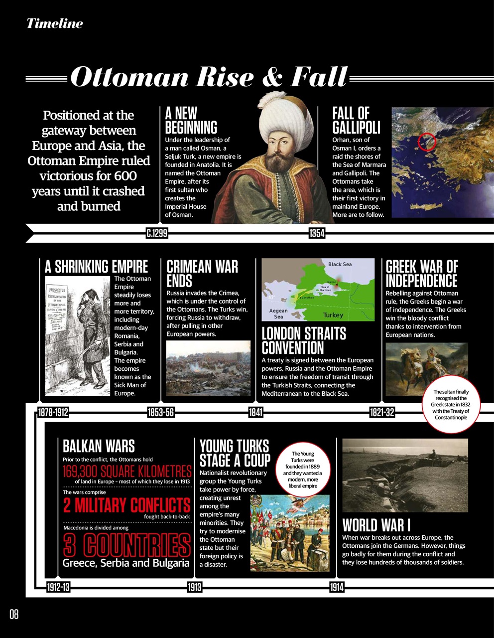All About History Magazine - All About History Book of the Ottoman ...