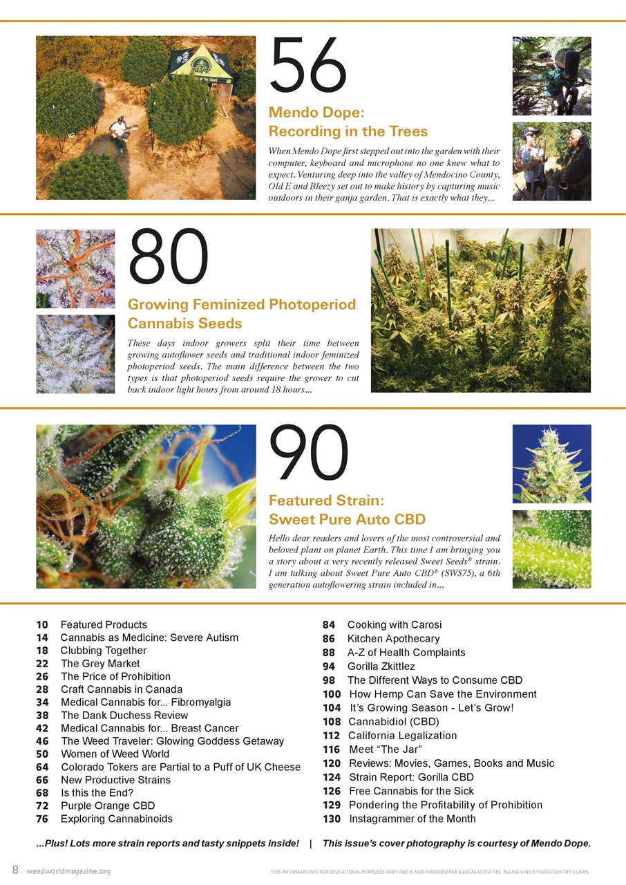 Weed World Magazine - WW143 Back Issue