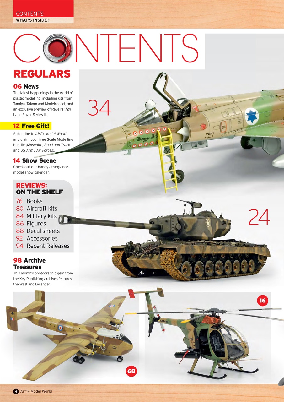 Airfix Model World Magazine - November 2019 Back Issue