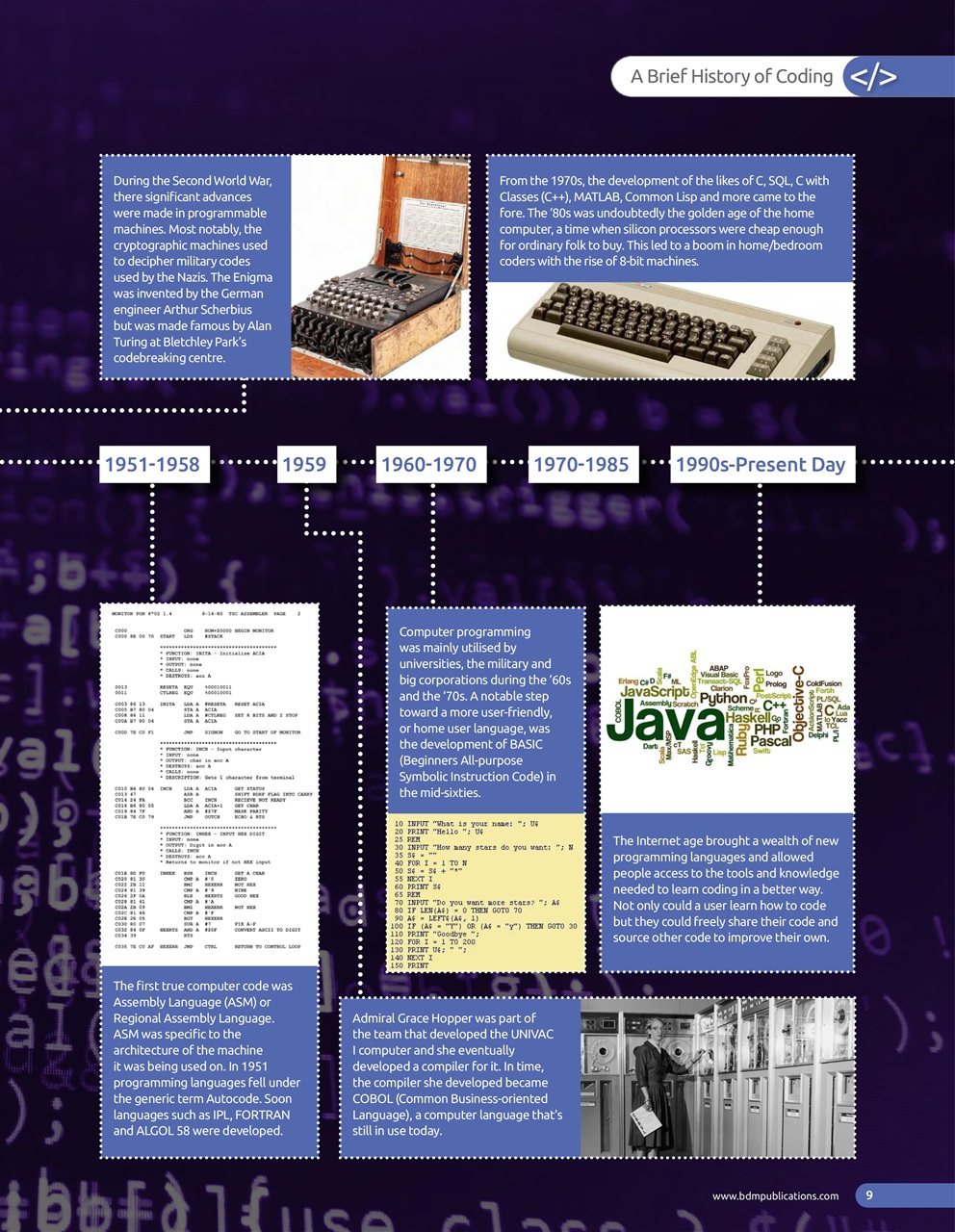 Coding User Magazine - Coding Manual Special Issue