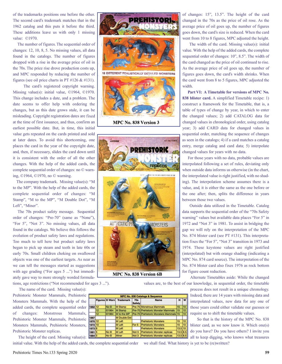 Prehistoric Times Magazine - #133 Spring 2020 Back Issue