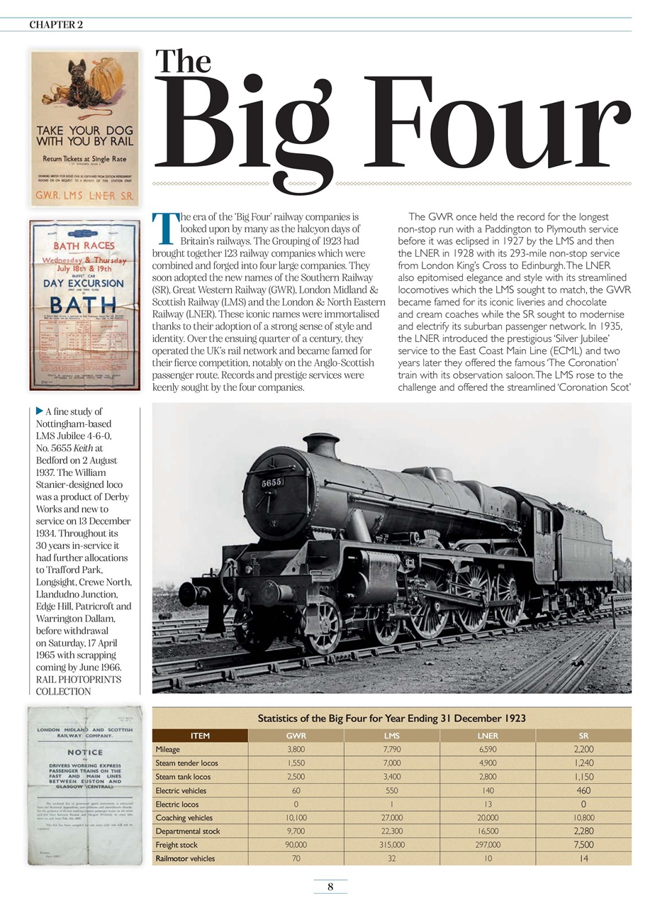 Railways of Britain Magazine - The BR Chronicles #1 Back Issue