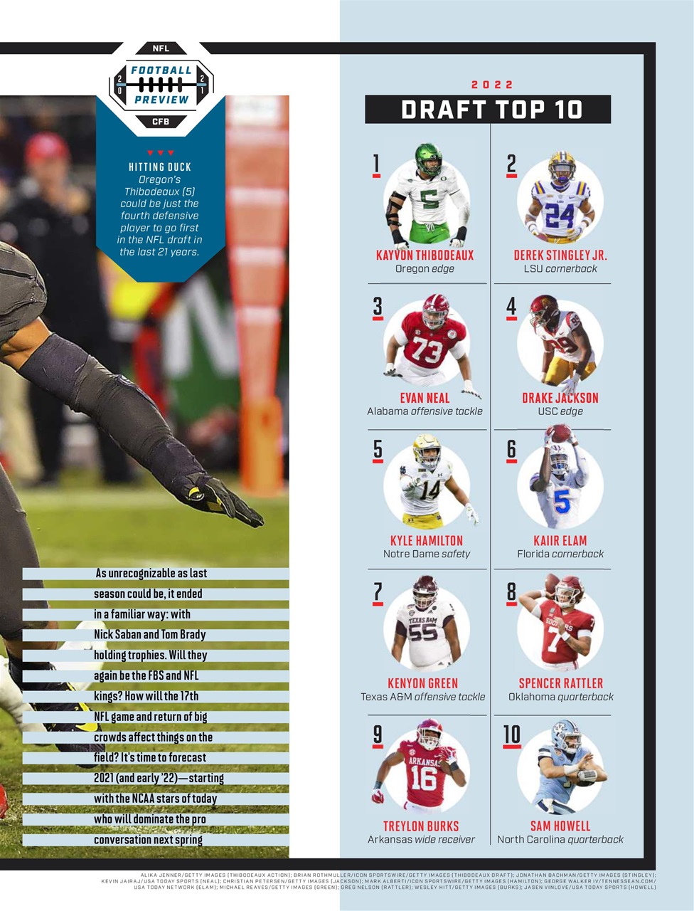 Sports Illustrated Magazine - Football Preview 2021 Retour à l'édition ...