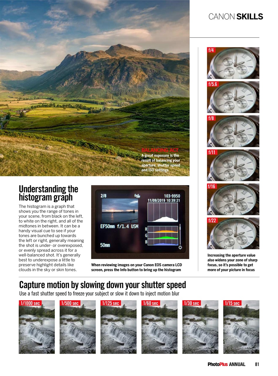 Photography Bookazine - Photo+ Annual Vol 5 Back Issue