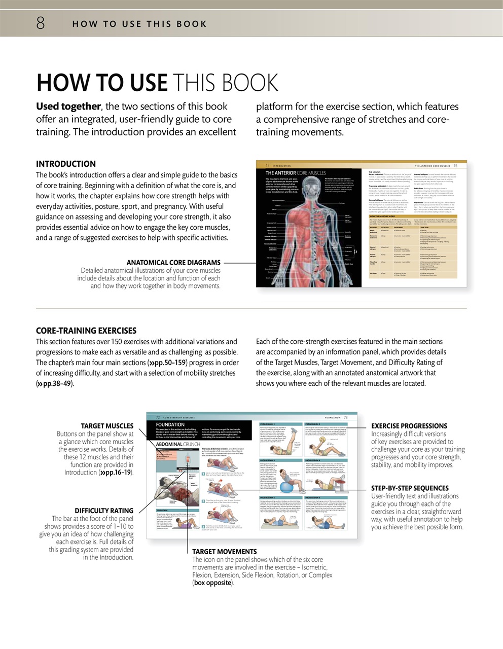 Lifestyle Bookazine - The Core Strength Trainng Book Back Issue
