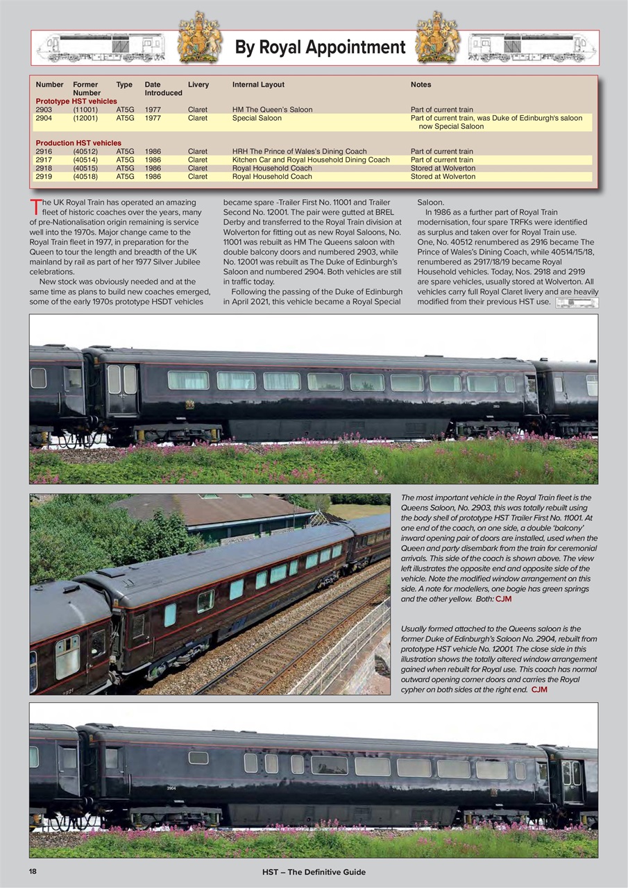Modern Railways Magazine - HST - The Definitive Guide Special Issue