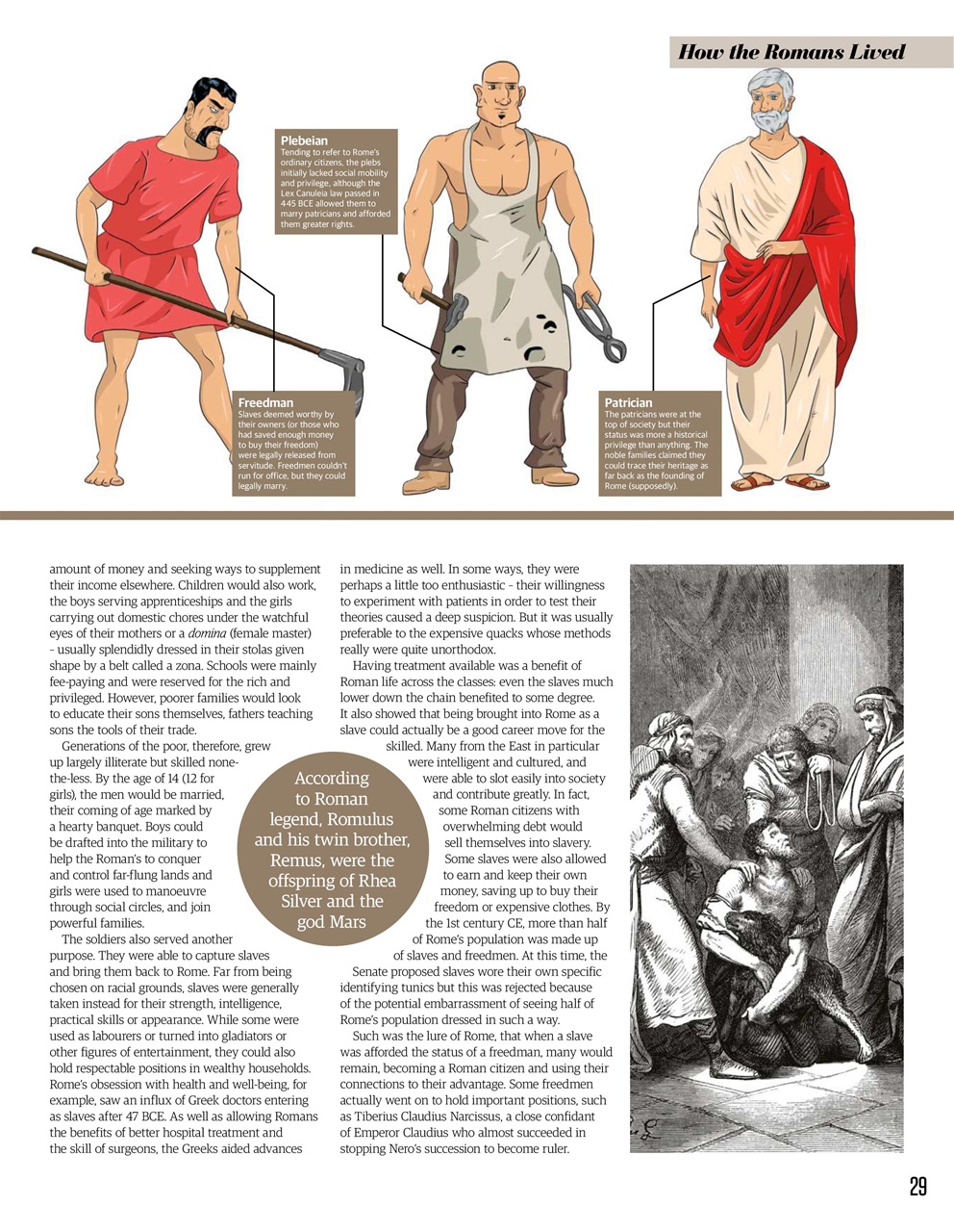 About History Bookazine - All About History Book of the Roman Empire ...
