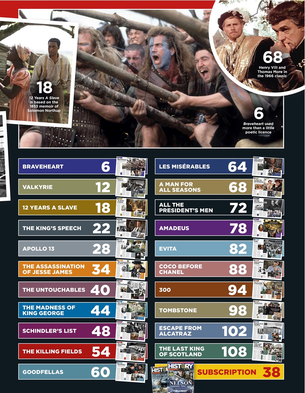 BBC History Revealed Magazine - Hollywood Histories Revealed Special Issue