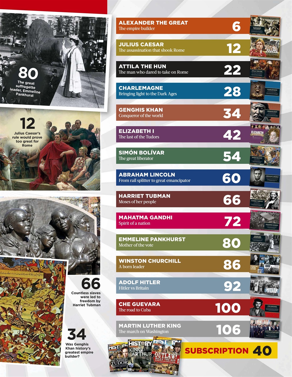 BBC History Revealed Magazine - History's Great Leaders Special Issue