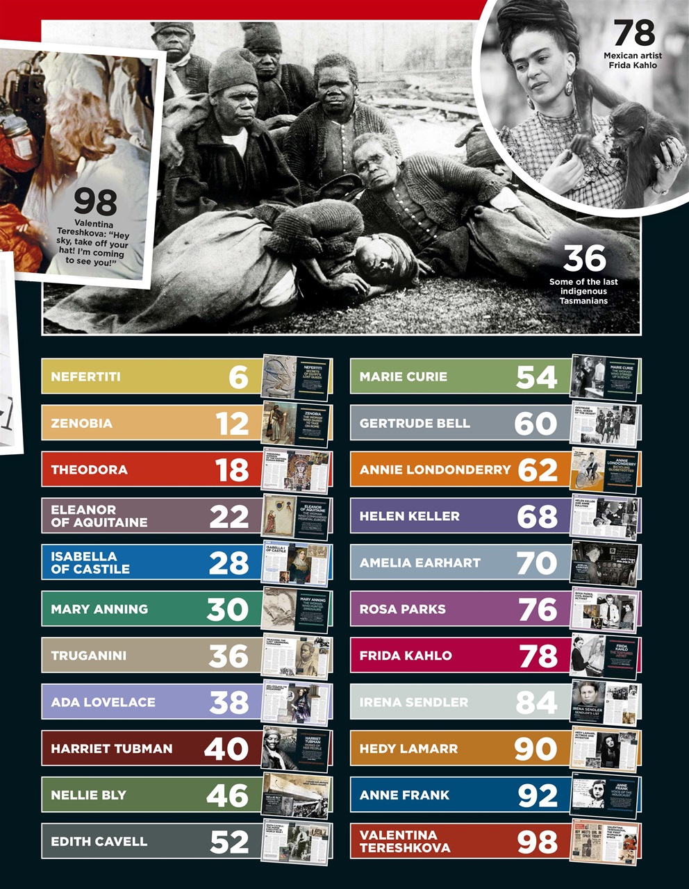 BBC History Revealed Magazine - Amazing Women In History Special Issue