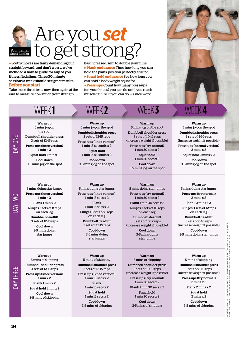 Lifestyle Bookazine - Complete Strength Training Book 2nd Edition Back ...