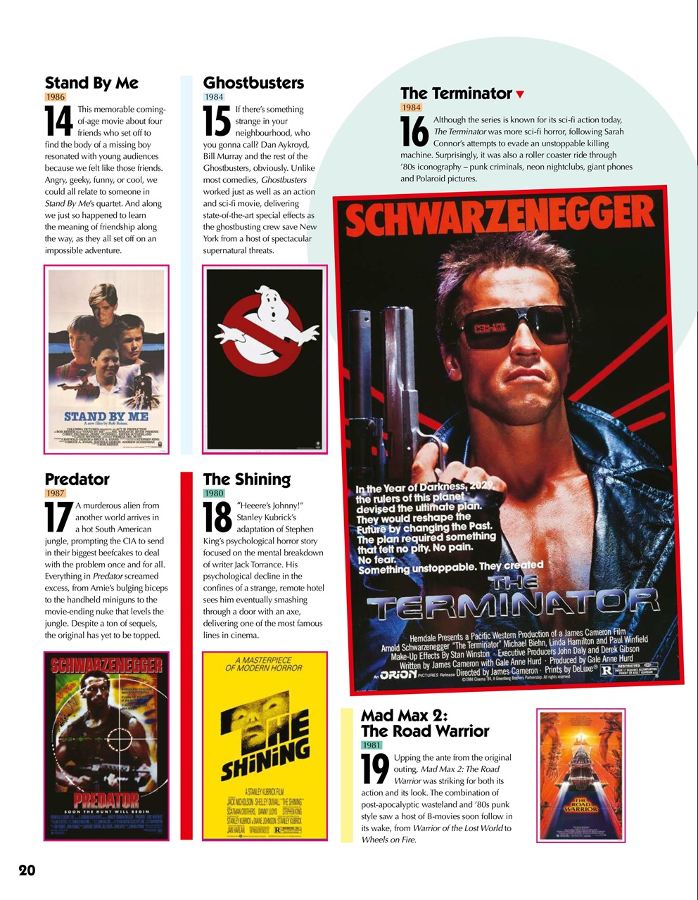 Lifestyle Bookazine - The Ultimate 80's Collection 4th Edition Back Issue