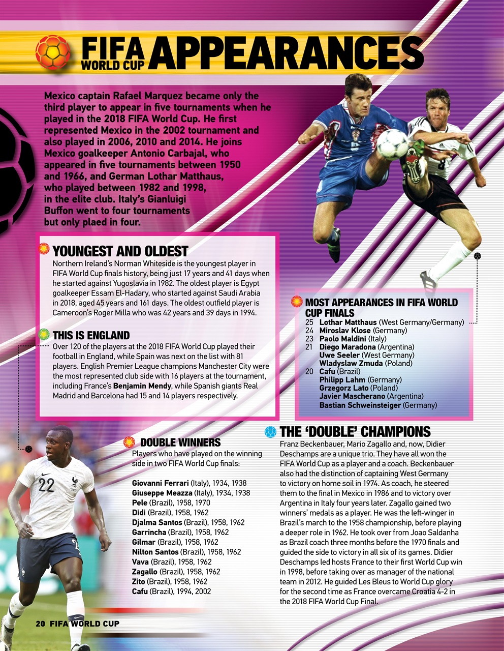 Sport Bookazine - World Football Annual Ninth Edition Back Issue