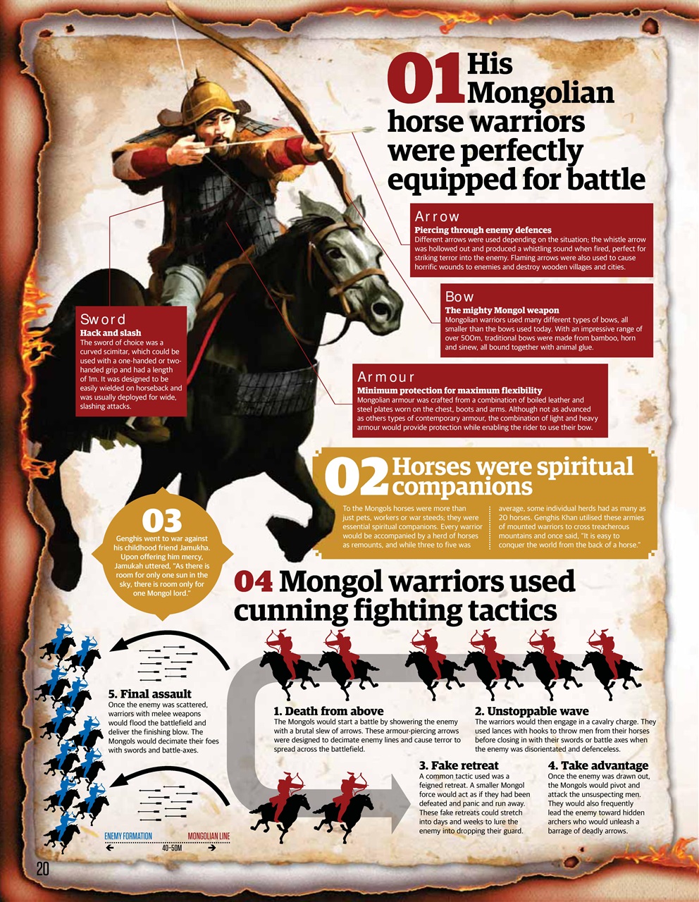 About History Bookazine - All About History Mongol Empire Fourth ...