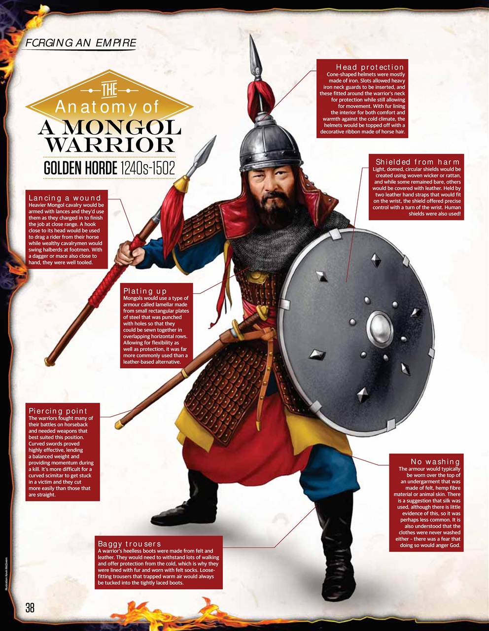 About History Bookazine - All About History Mongol Empire Fourth ...