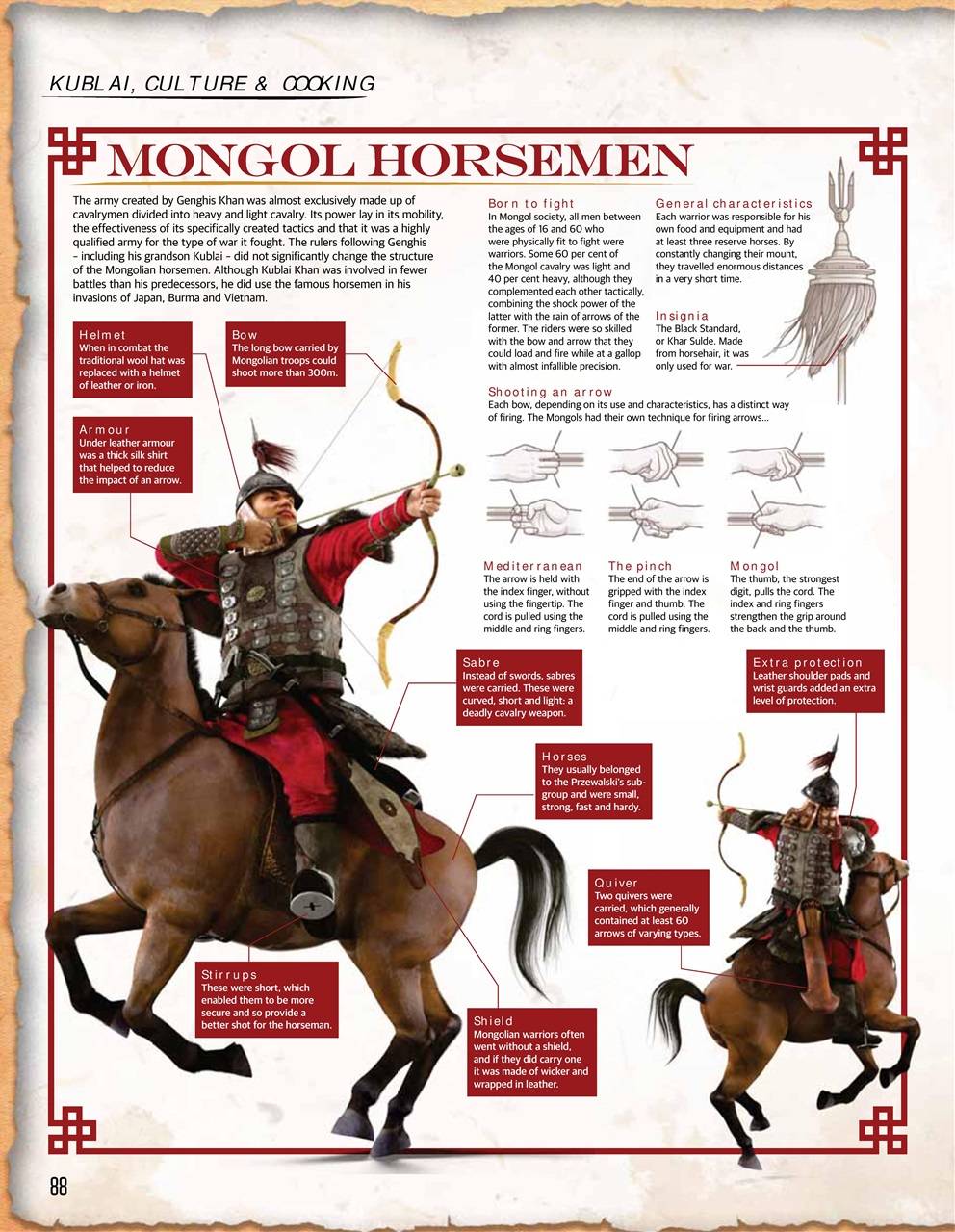 About History Bookazine - All About History Mongol Empire Fourth ...