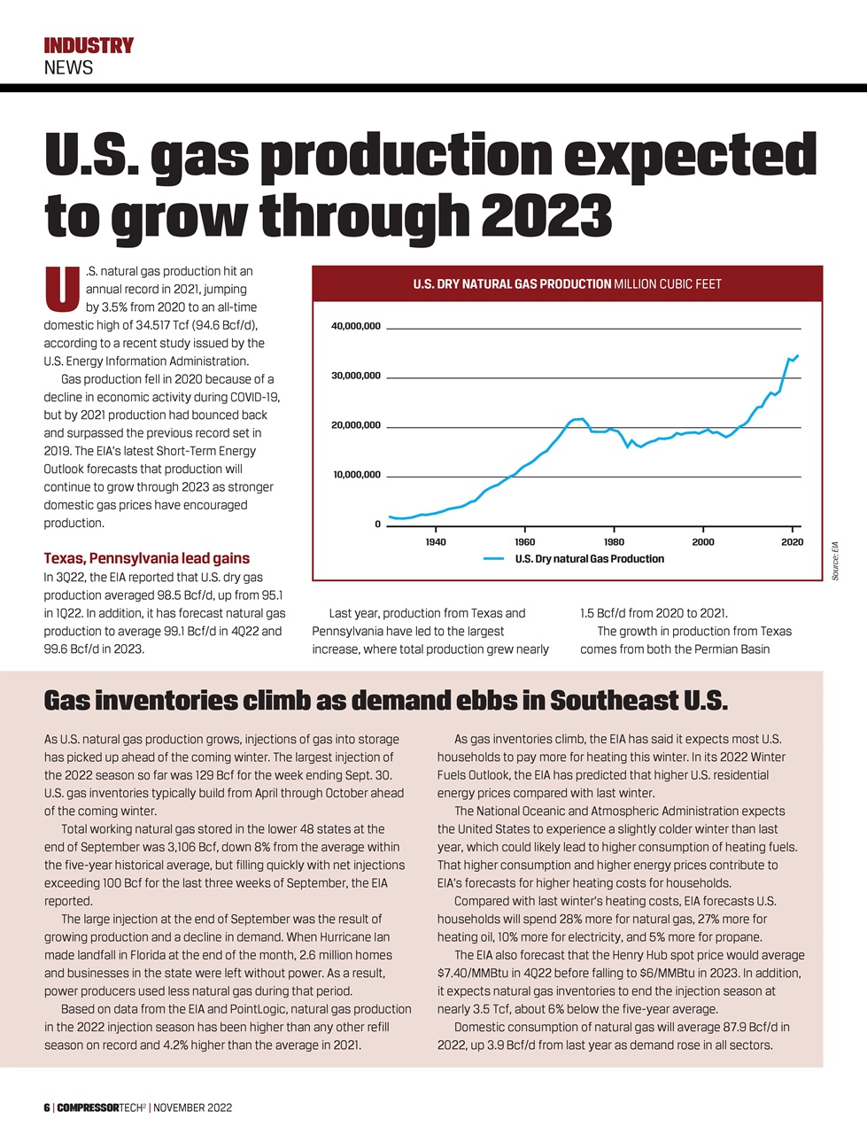 Compressor Tech2 Magazine - November 2022 Back Issue