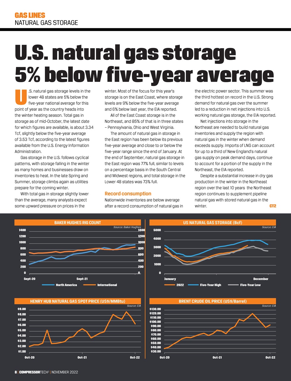 Compressor Tech2 Magazine - November 2022 Back Issue