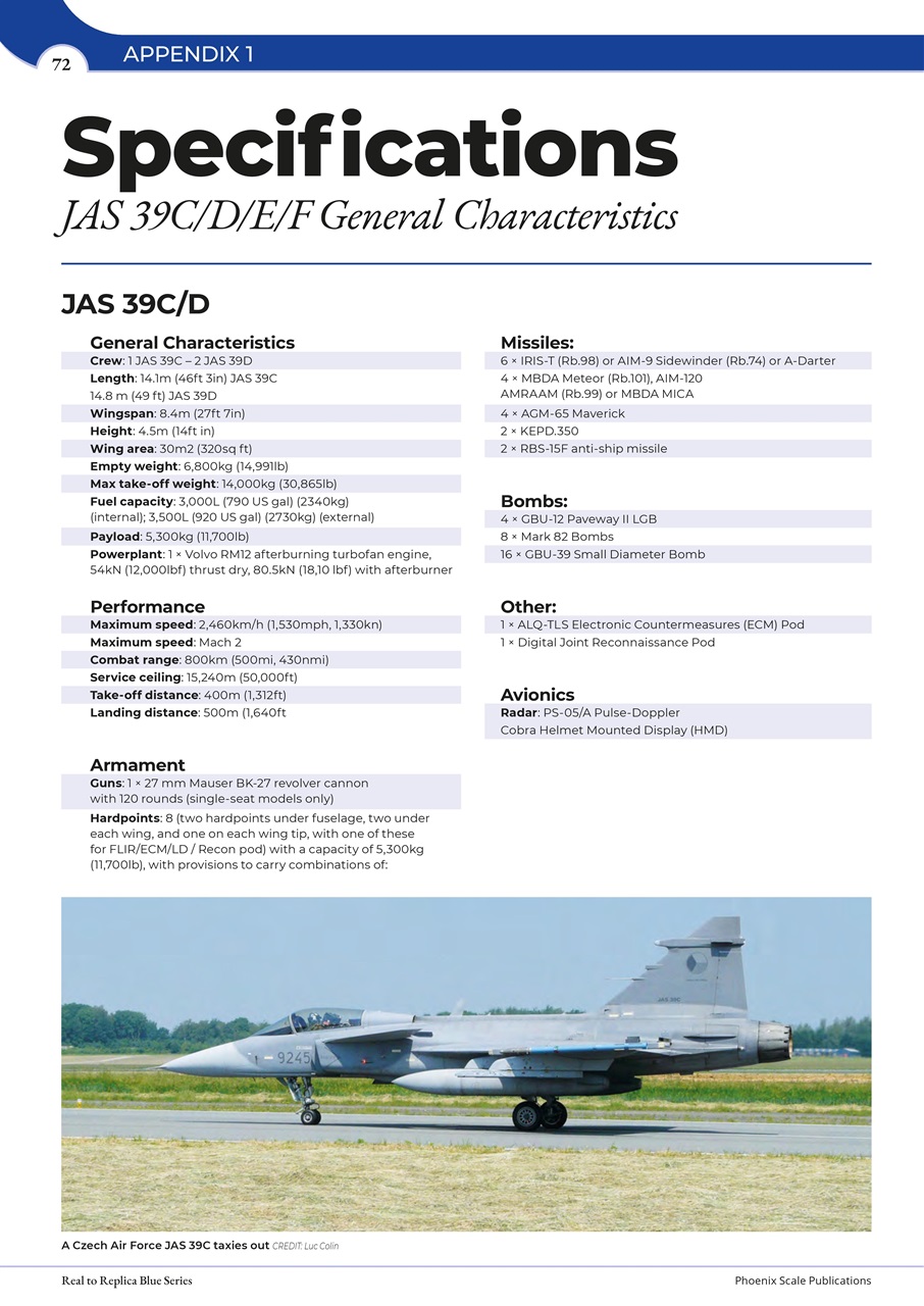 Phoenix Digital Bookshop - SAAB JAS 39 Gripen Back Issue
