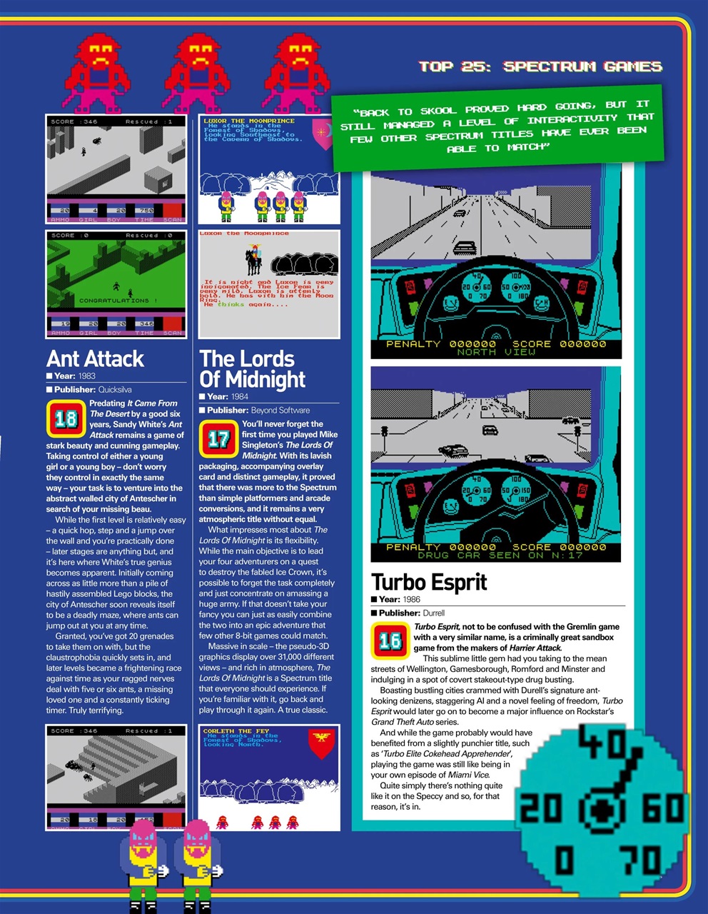 Gaming Bookazine - Ultimate 80s Retro Gaming Collection Fifth Edition ...