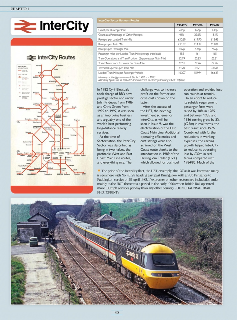 Railways of Britain Magazine - The BR Chronicle History 8 Back Issue