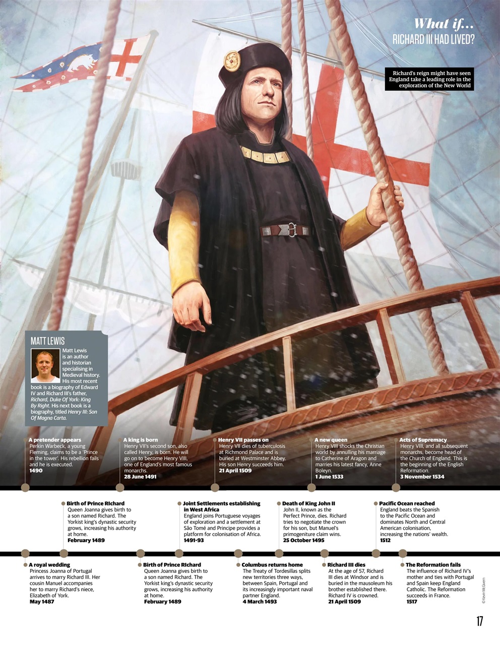 About History Bookazine - What If… All About History Book of ...