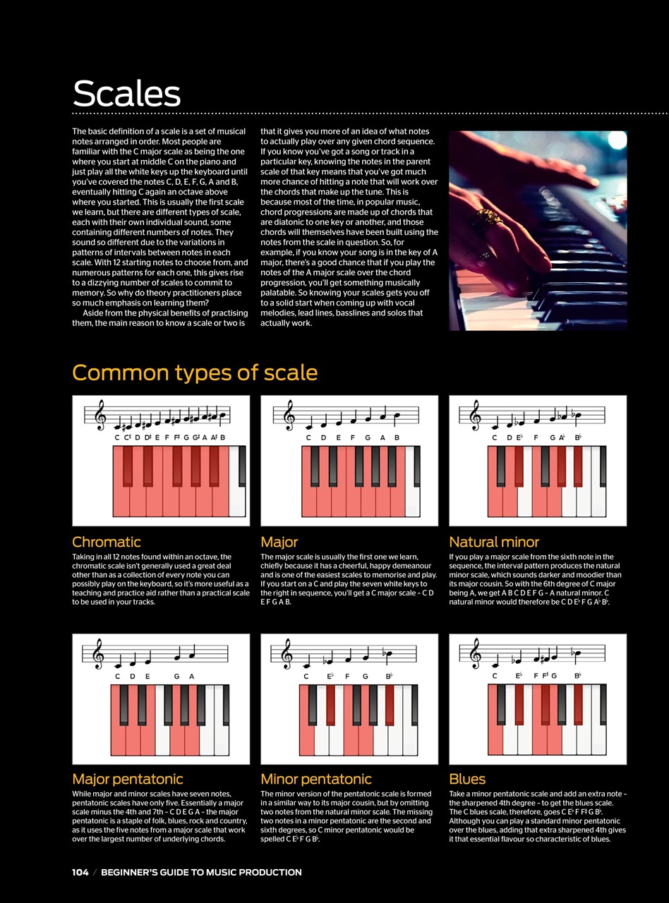 Music Magazine - Beginner's Guide to Music Production Third Edition ...