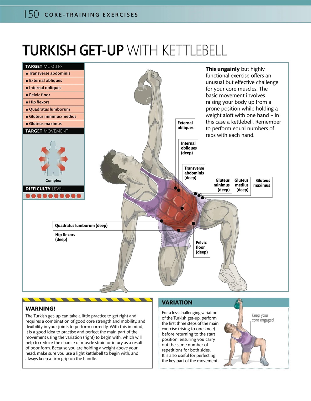 Lifestyle Bookazine - The Core Strength Training Book Twelfth Edition ...
