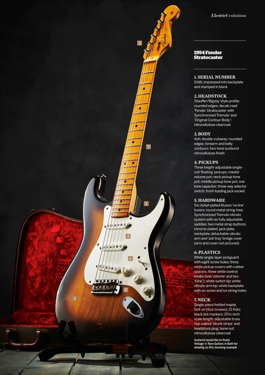 Music Magazine - Guitarist Presents: Legendary Guitars First Edition ...