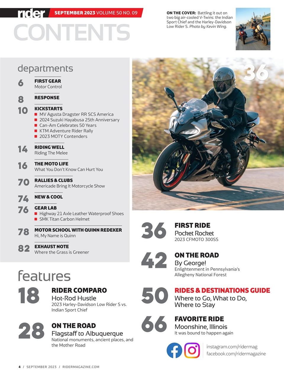 Rider Magazine - September 2023 Back Issue