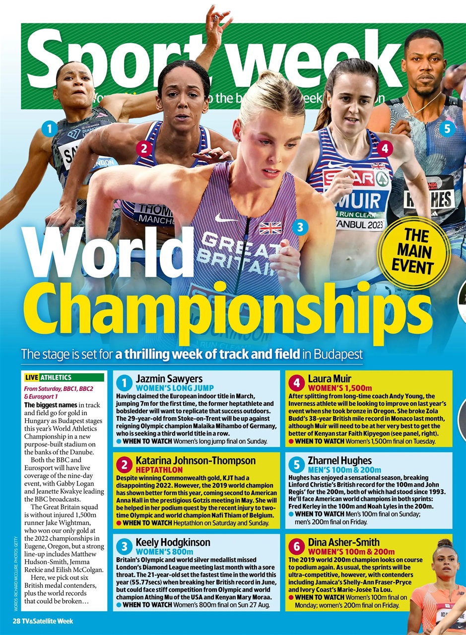 TV & Satellite Week Magazine - 19-Aug-2023 Back Issue