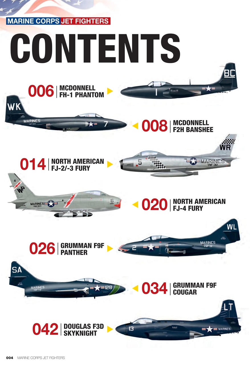 Mortons Books - Marine Corps Jet Fighters Back Issue
