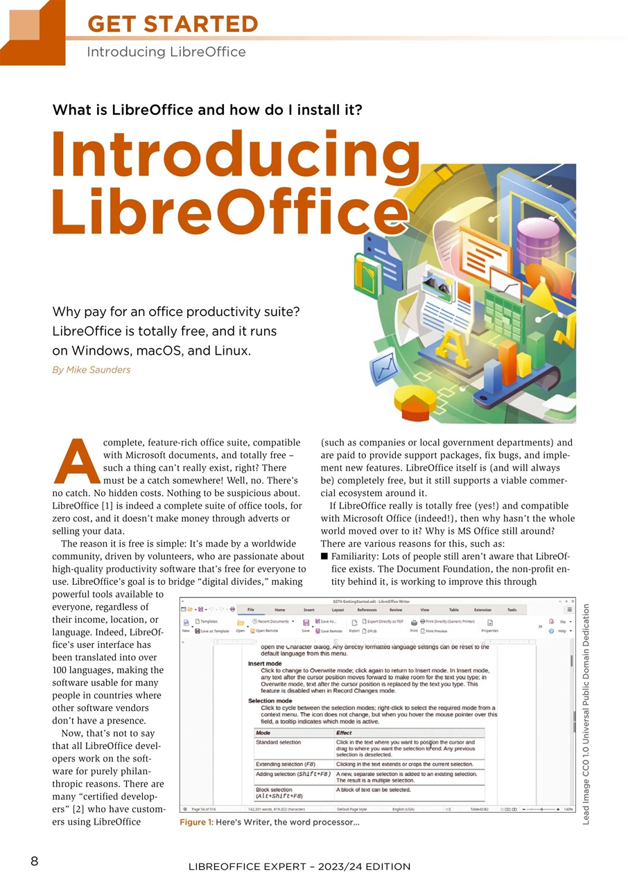 Linux Magazine Libreoffice Expert Special Issue