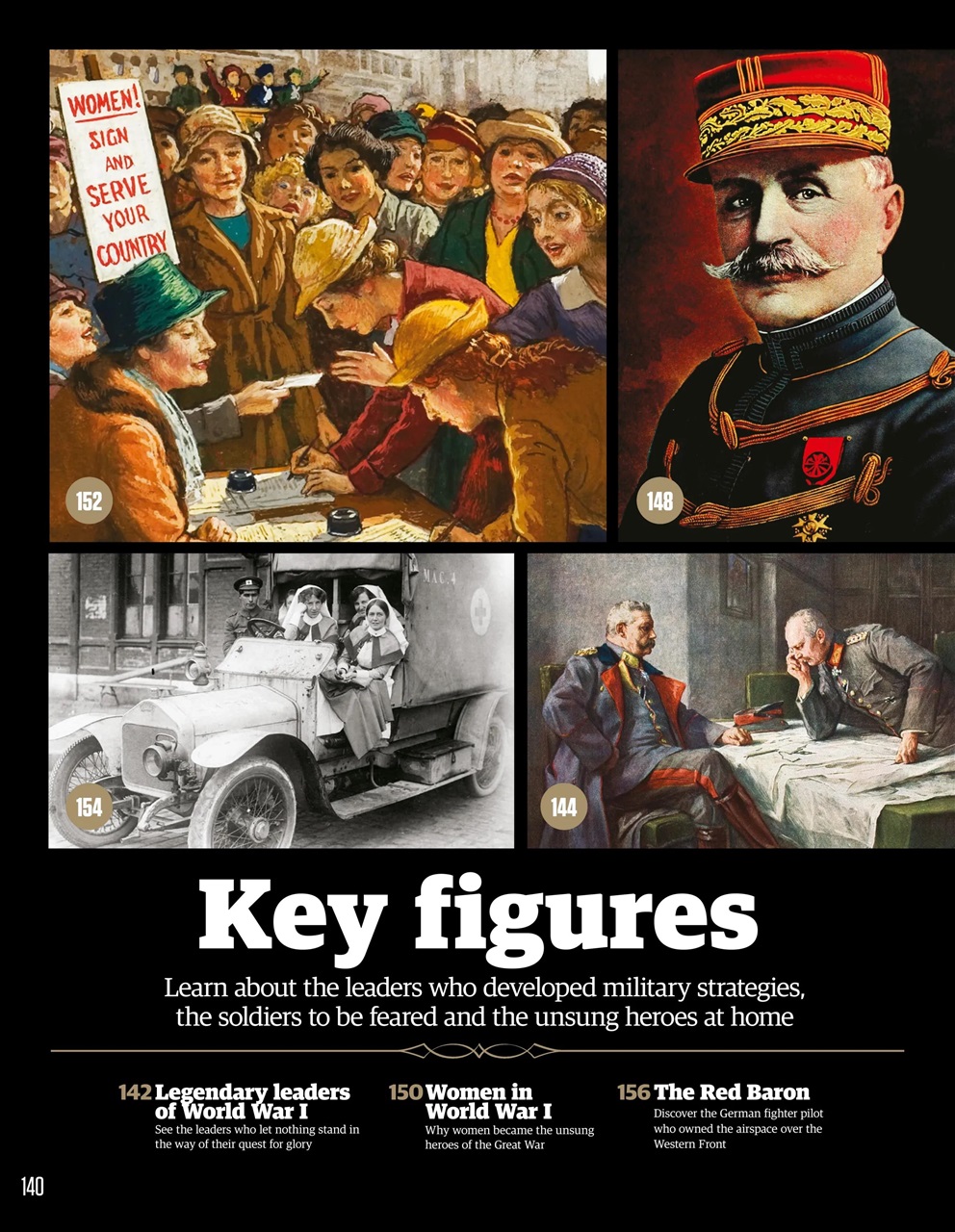 About History Bookazine - All About History Story of the First World ...