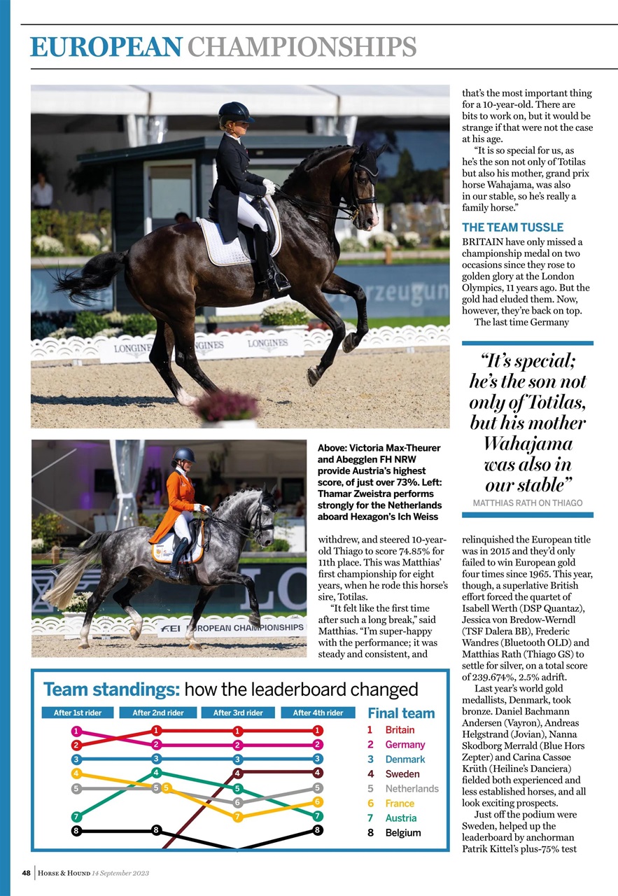 Horse & Hound Magazine - 14 Sept 2023 Back Issue