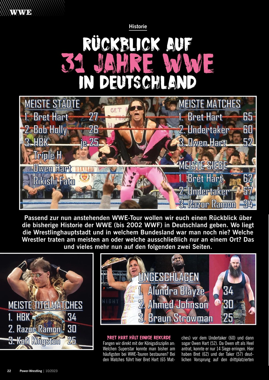 Power-Wrestling Magazine - 10/2023 Edición anterior