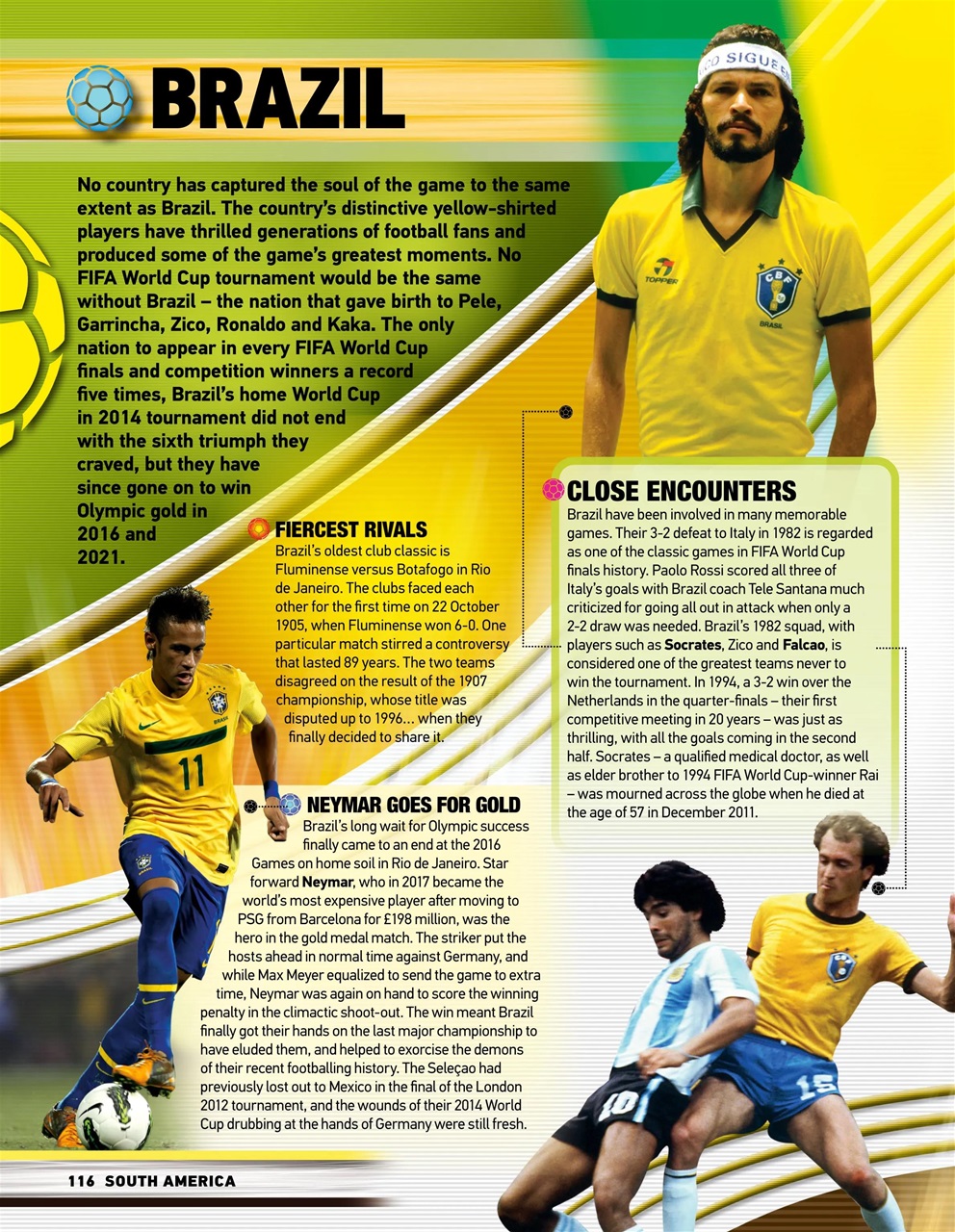 Sport Bookazine - World Football Annual Tenth Edition Back Issue