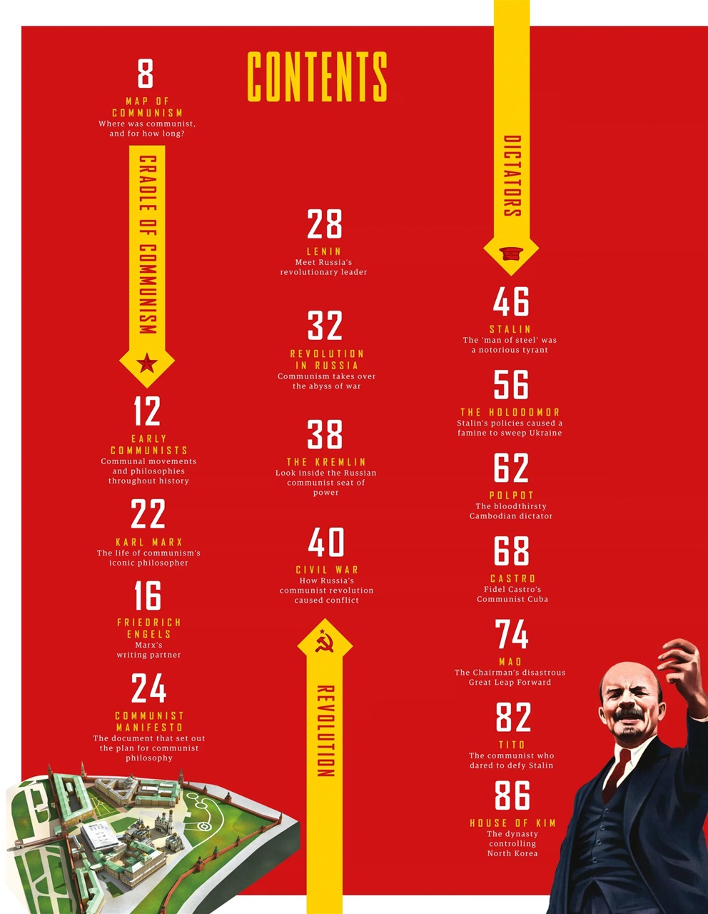 About History Bookazine - All About History Book of Communism Seventh ...