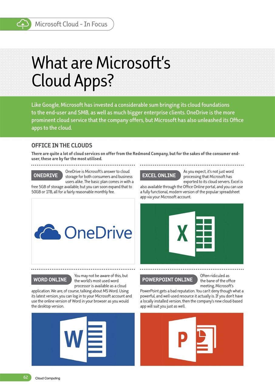 Cloud Computing The Complete Manual Magazine Subscriptions And Winter