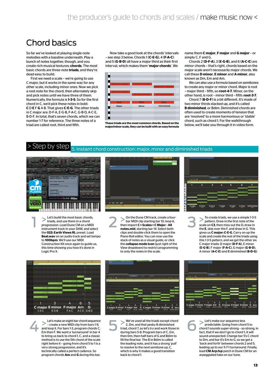 Music Magazine - The Producer's Music Theory Handbook Sixth Edition ...