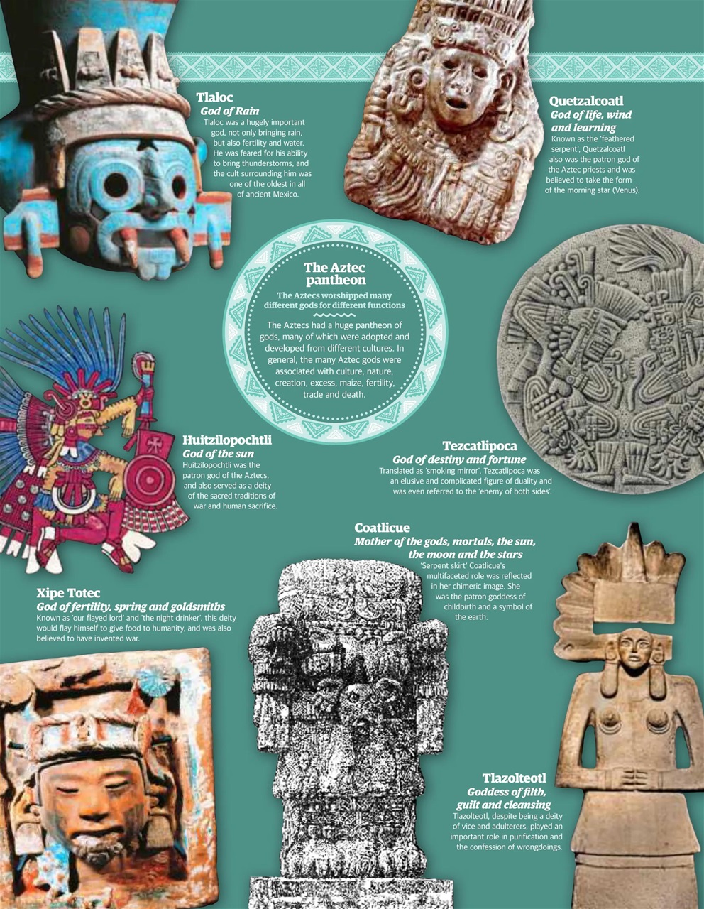 The History Anthology Magazine - History Aztecs Sixth Edition Back Issue