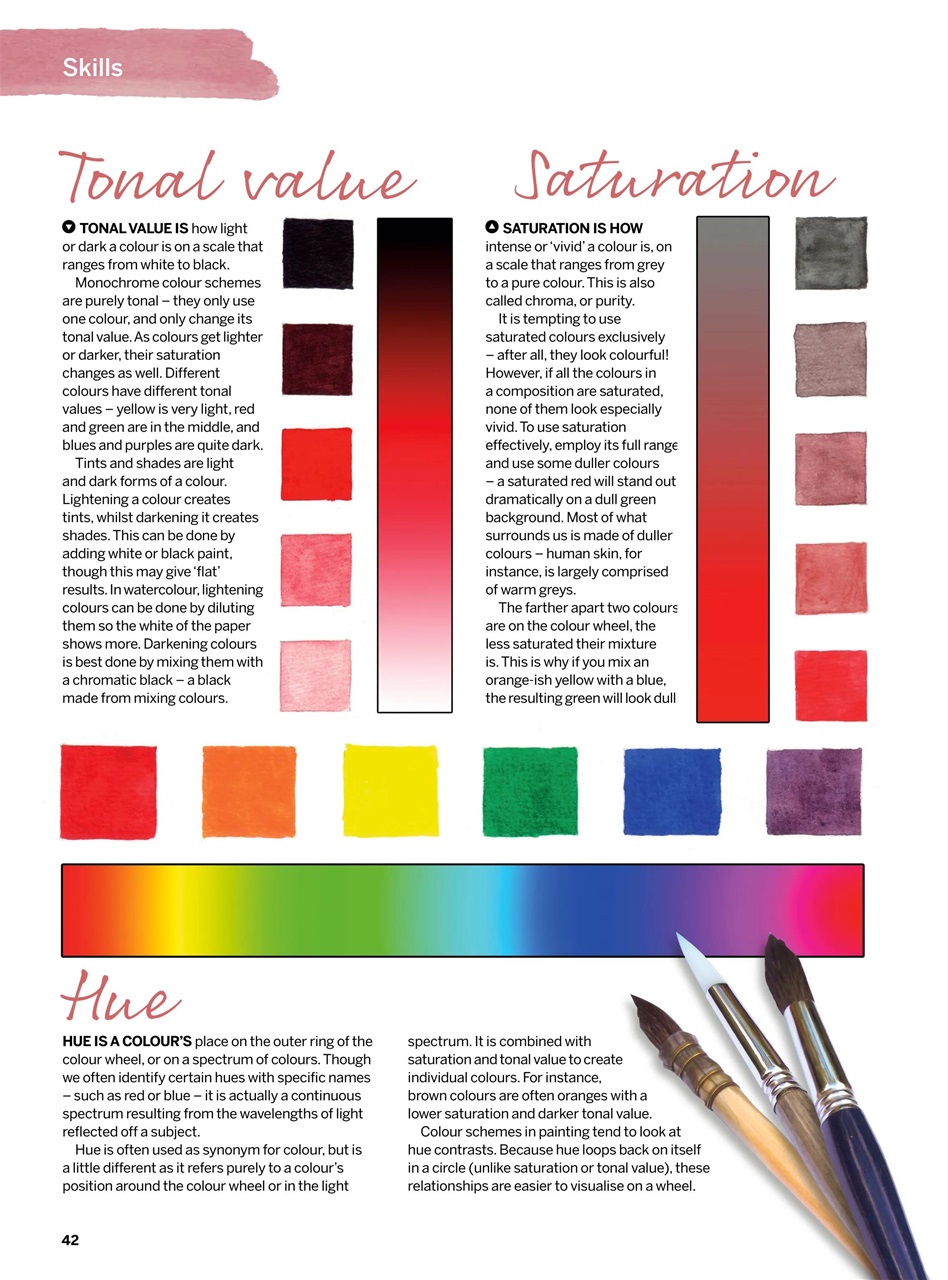 Creative Bookazine - Paint & Draw Beginner's Guide to Watercolours ...