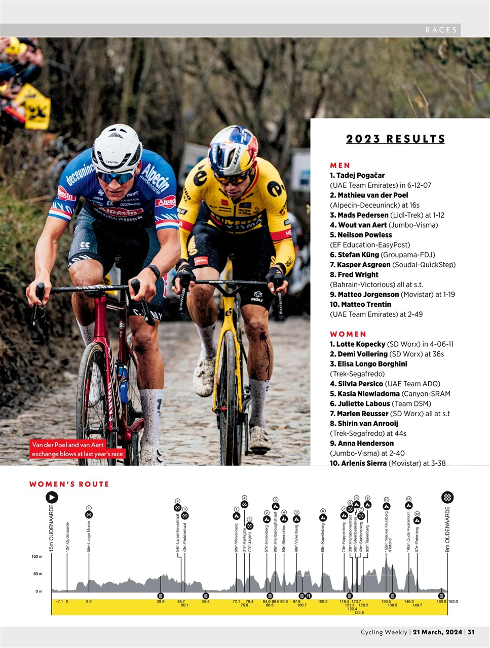 Cycling Weekly Magazine - 21 Mar 2024 Back Issue
